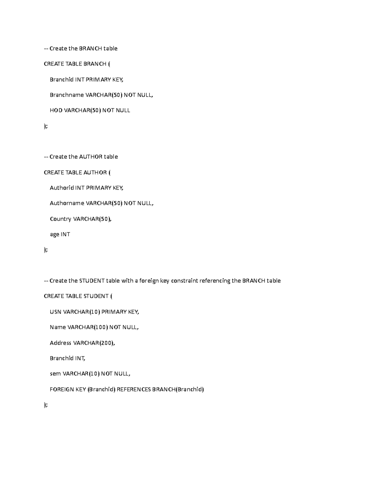DBMS LAB 1 st question - oiuhgv - Create the BRANCH table CREATE TABLE BRANCH ( Branchid INT ...
