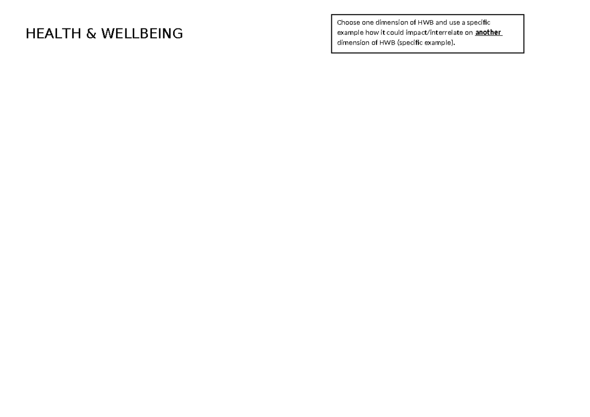 U1 Exam summary posters - HEALTH & WELLBEING ####### Choose one ...