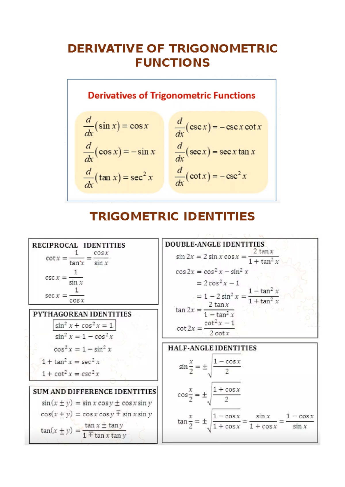 DIFF CAL Formulas ( Semis) - Differential Calculus - DERIVATIVE OF ... DIFF CAL Formulas ( Semis) - Differential Calculus - DERIVATIVE OF ...