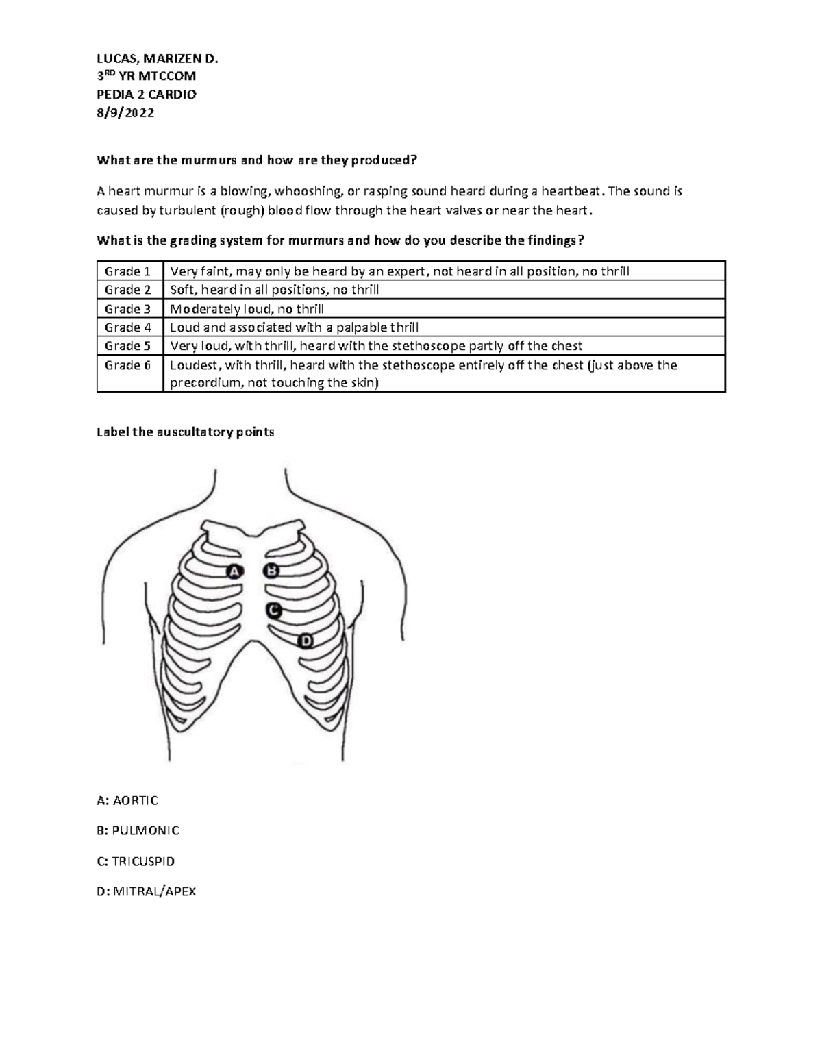 MTCPedia 2 Lucas Marizen - LUCAS, MARIZEN D. 3 RD YR MTCCOM PEDIA 2 ...
