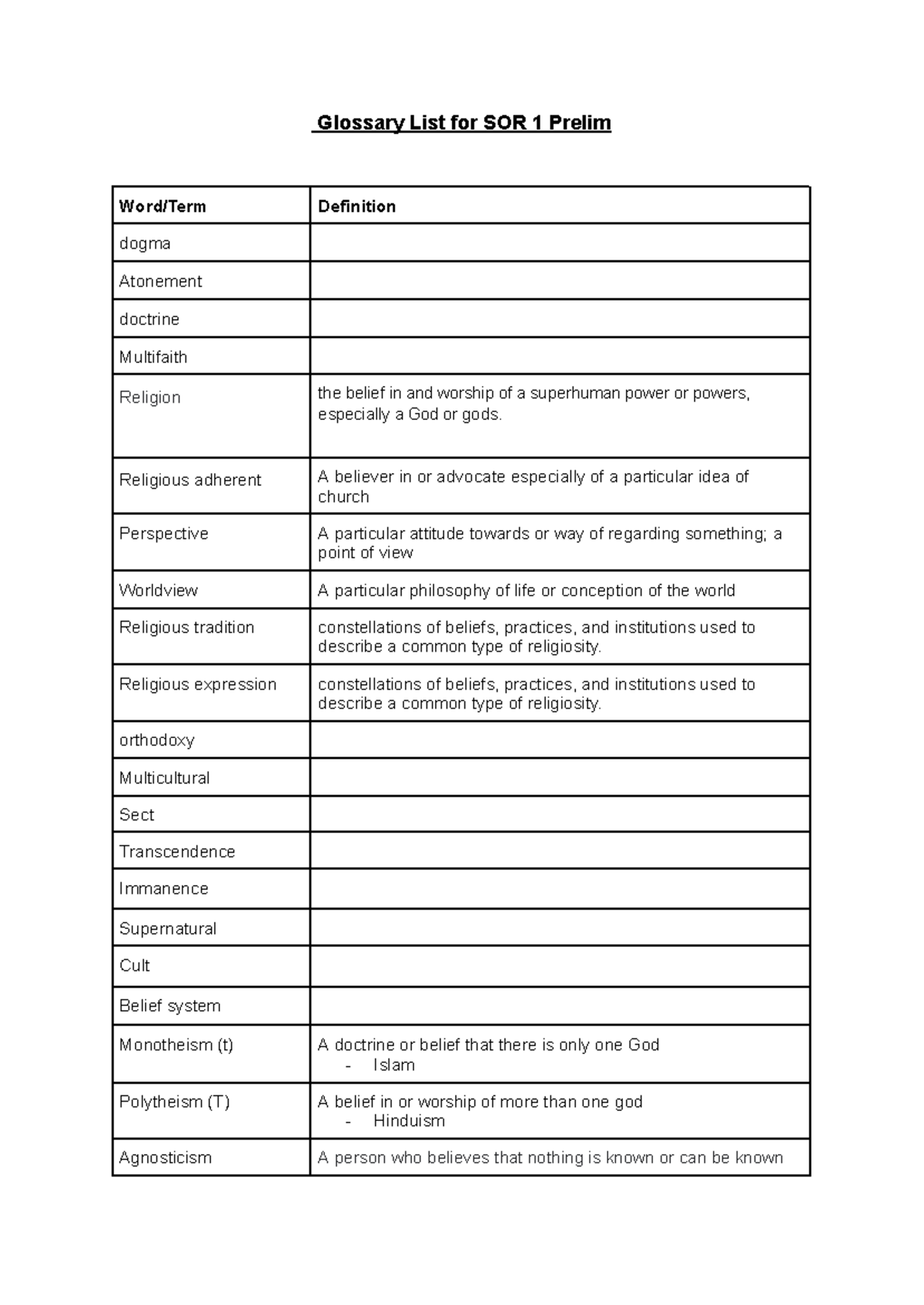 2024 Glossary for SOR 1 Prelim Topic 1 - Glossary List for SOR 1 Prelim ...