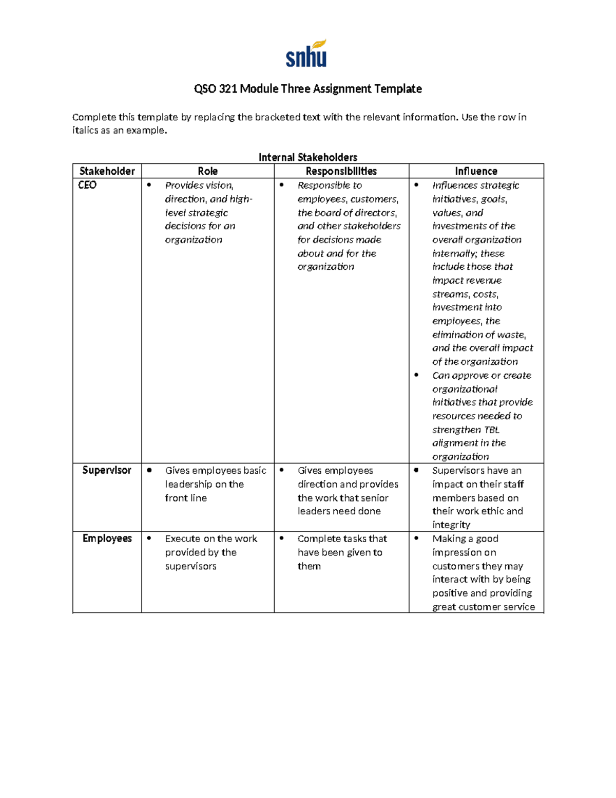 Qso 321 Module Three Assignment 1 Qso 321 Module Three Assignment Template Complete This