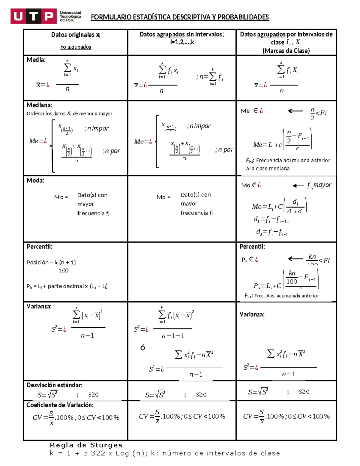 Formulario - Estadística Descriptiva Y Probabilidades (Act) - FORMULARIO ESTADÍSTICA DESCRIPTIVA ...