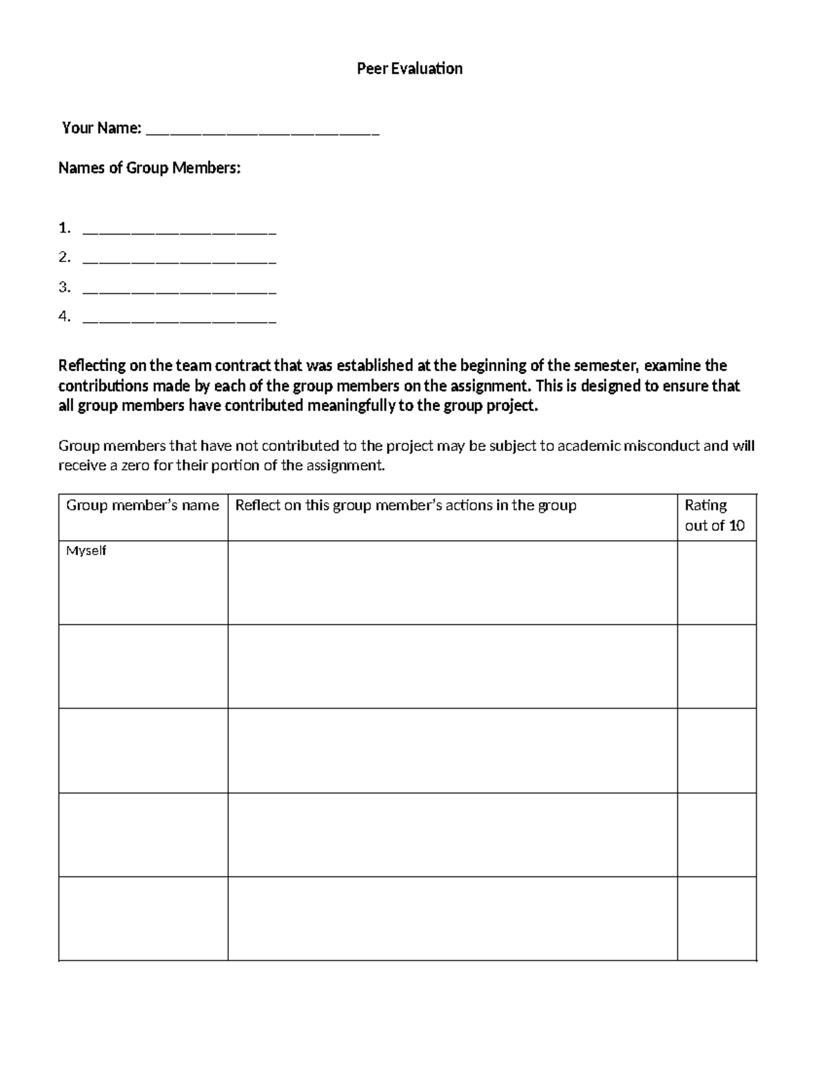 Peer Evaluation Form - dưefe - Peer Evaluation Your Name ...