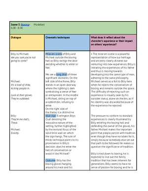Past The Shallows HSC notes - The Common Module Texts and Human ...