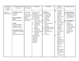 Student 5 - age-appropriate activities - C H I L D H E A L T H N U R S ...