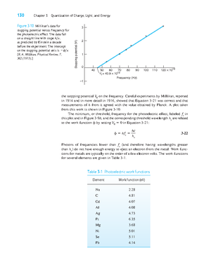 Modern Physics-1 - Notebook - MODERN PHYSICS Fifth Edition Paul A ...