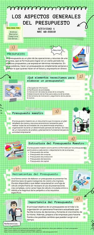 Presupuesto - Actividad infografía - presupuestos - Studocu