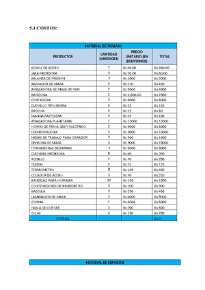 Nomenclatura de Costos - NOMENCLATURA DE CONTABILIDAD DE COSTOS ...