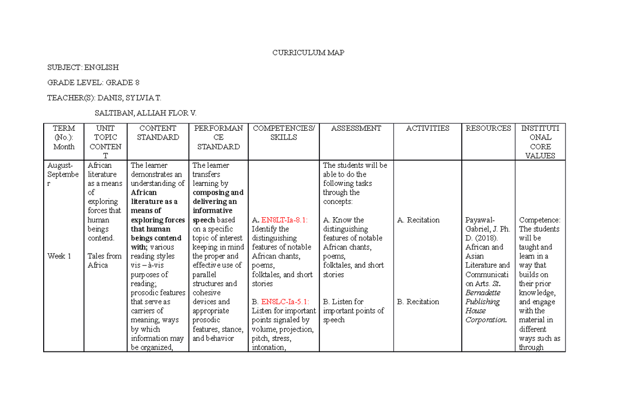 Curriculum MAP Final - CURRICULUM MAP SUBJECT: ENGLISH GRADE LEVEL ...