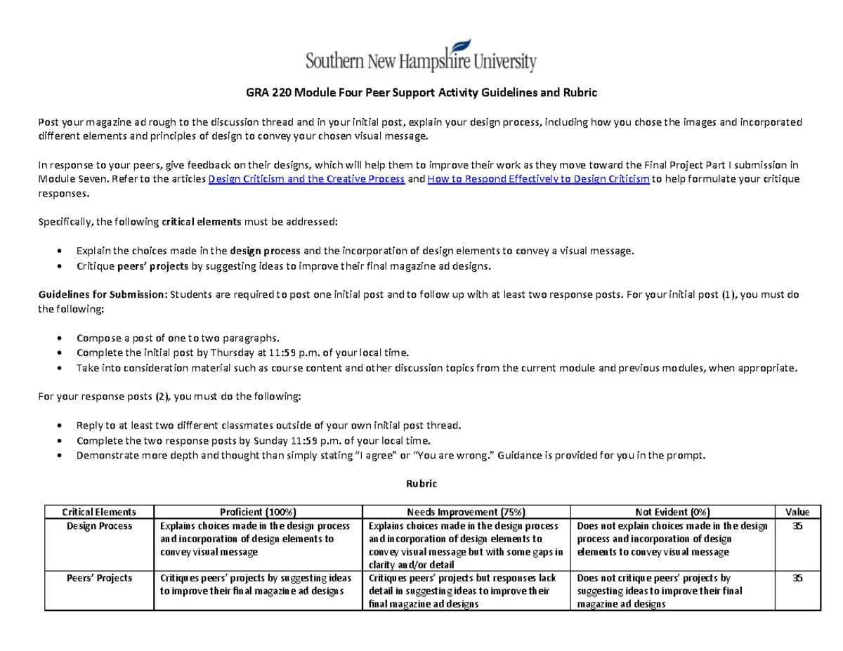 GRA 220 Module Four Peer Support Activity Guidelines and Rubric - In ...