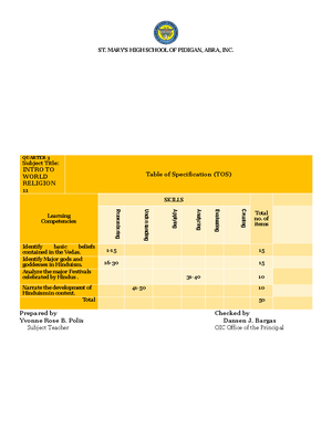intervention plan for college students for practice for senior high ...