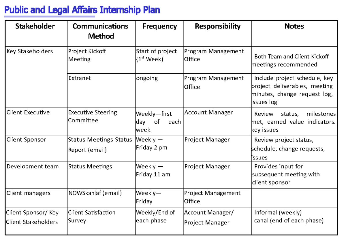 Icerm Internship Schedule - Public and Legal Affairs Internship Plan ...