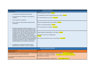 teorías de argumentación jurídica postulados de Neil MacCormick y ...
