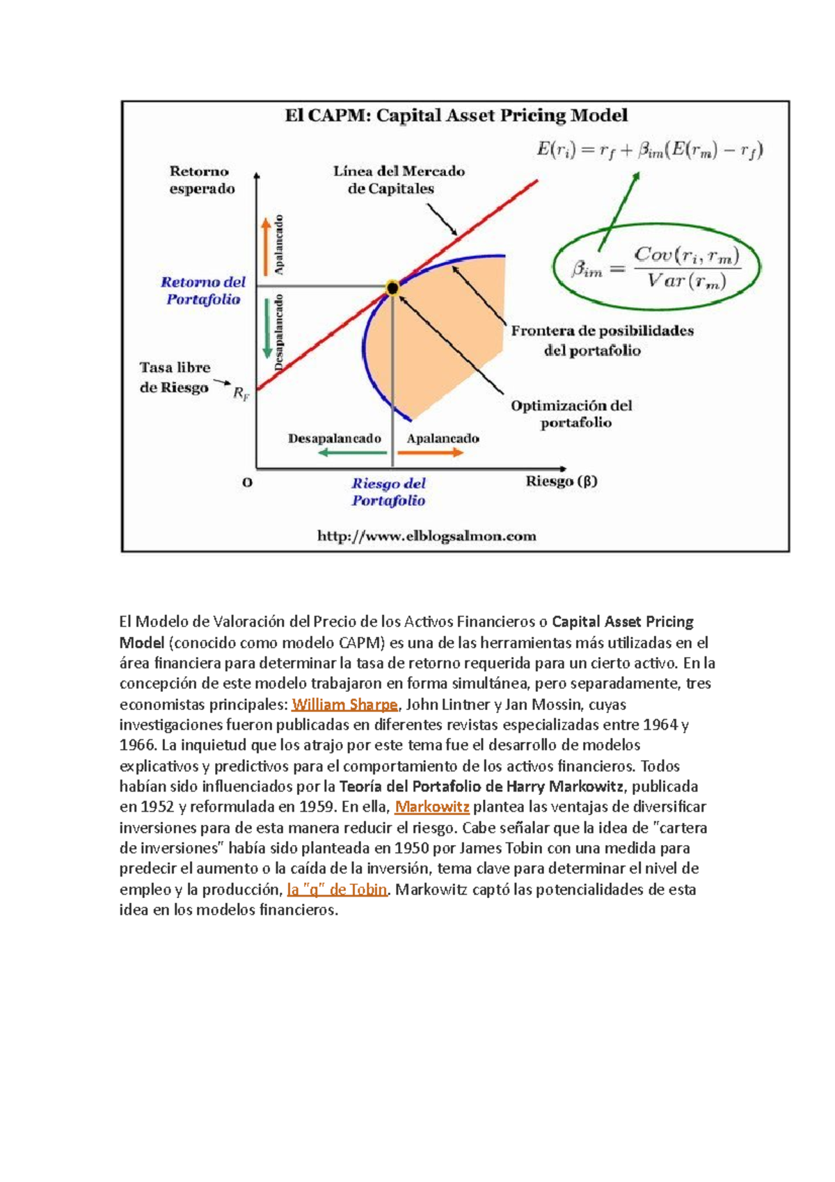 Apuntes de Modelo CAPM - El Modelo de Valoración del Precio de los ...