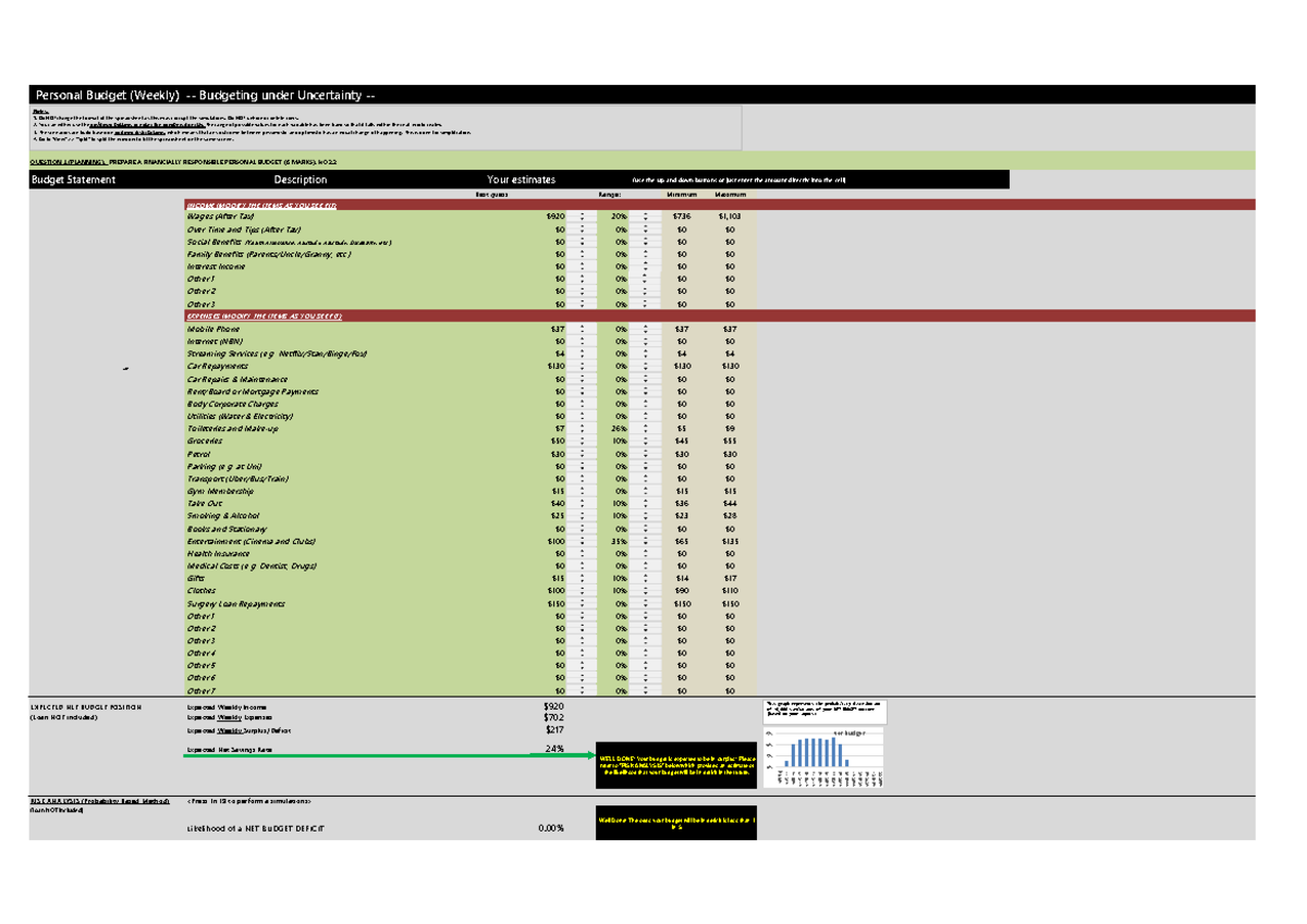 BSB107 Spreadsheet Assignment 1A Your Credit at Risk SEM 1 2023 ...