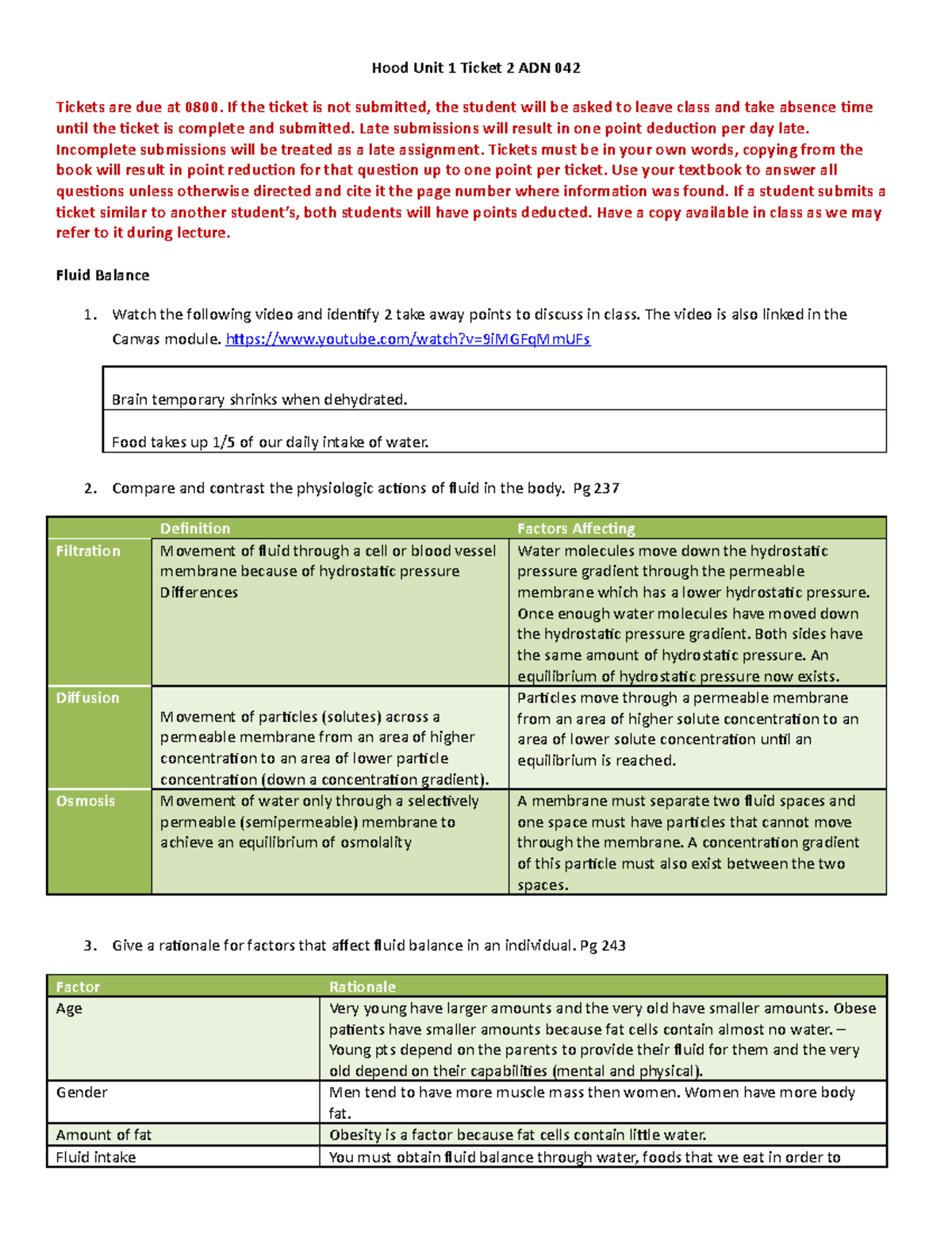 ADN 042 Unit 1 Ticket 2 - nursing - Hood Unit 1 Ticket 2 ADN 042 Tickets are due at 0800. If the ...