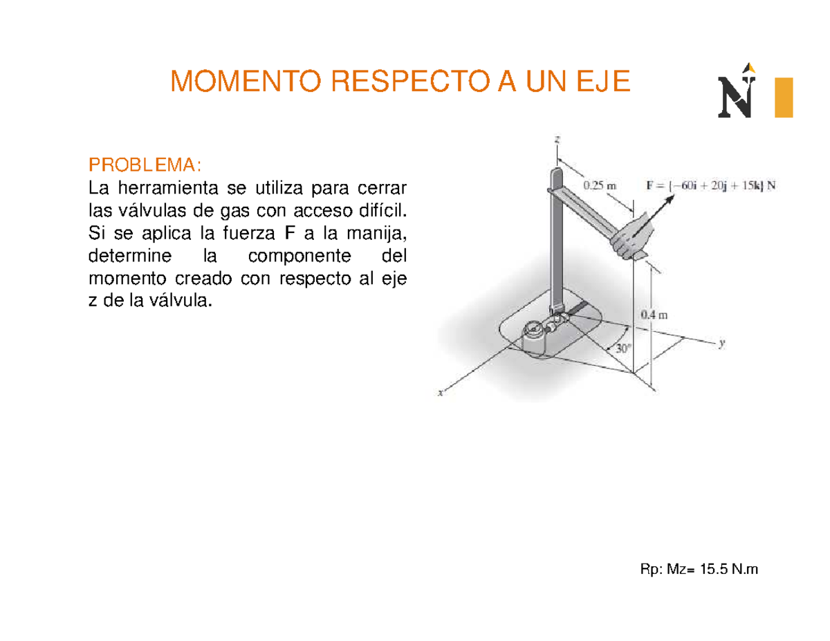 Estaica 3 - MOMENTO RESPECTO A UN EJE PROBLEMA: La herramienta se utiliza para cerrar las ...