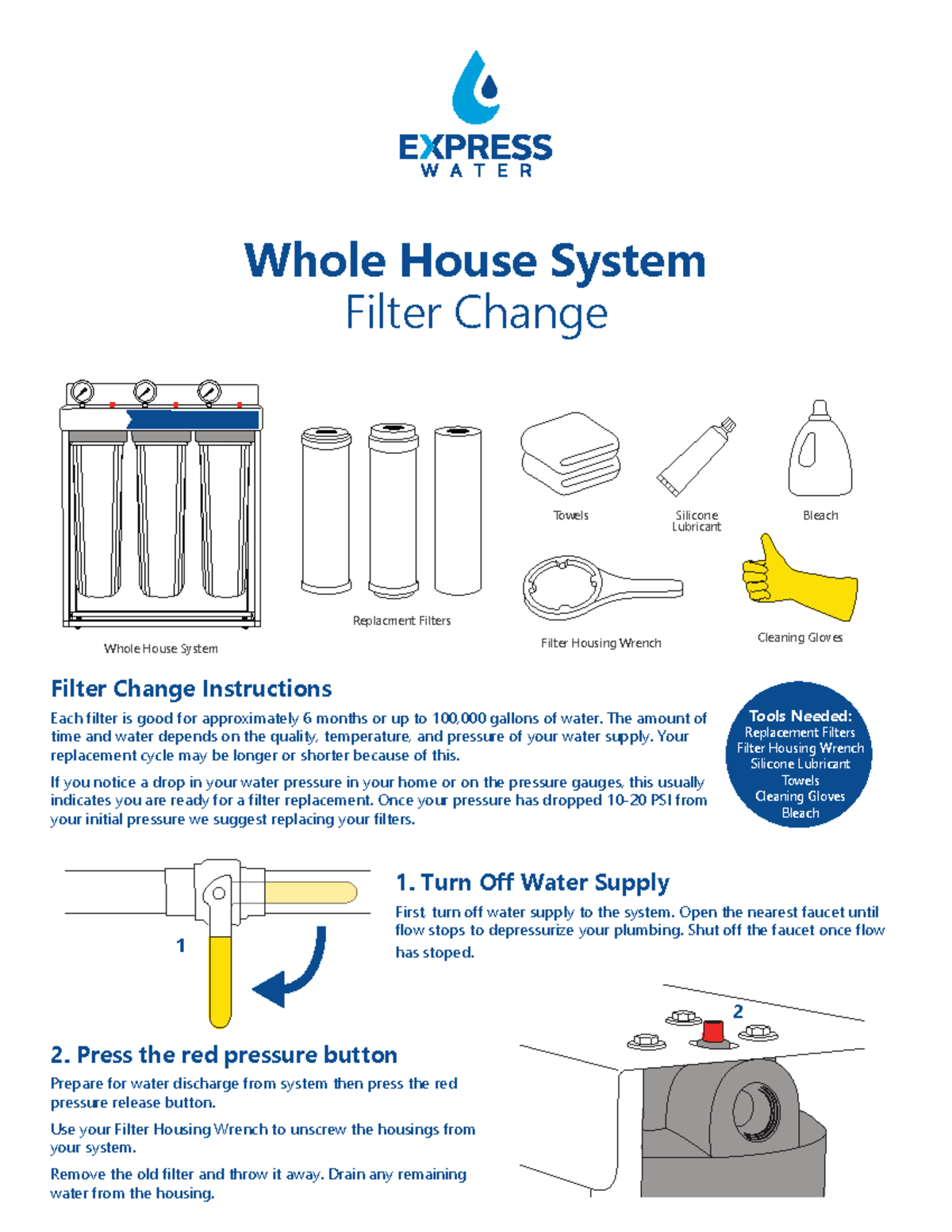 Whole house filter express water - Whole House System Filter Change ...