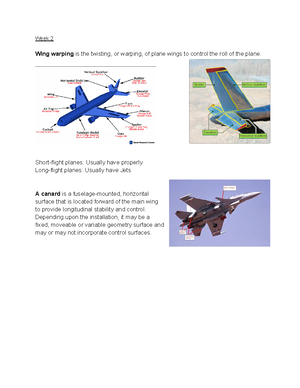 List of different airplane types, wings types and configurations ...