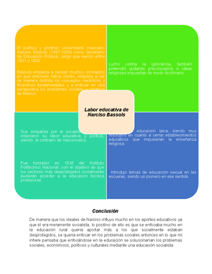 Articulo 3ro. En la constitución de 1917 - LA EDUCACIÓN EN LA ...