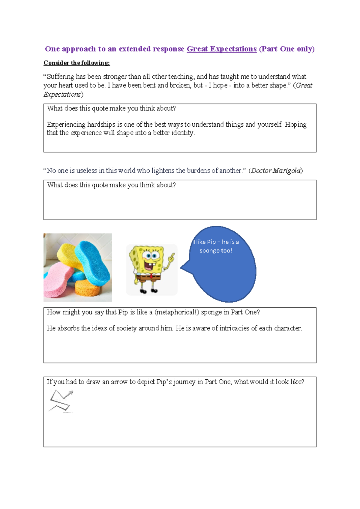 Essay Scaffold 2023 Great Expectations - One approach to an extended ...