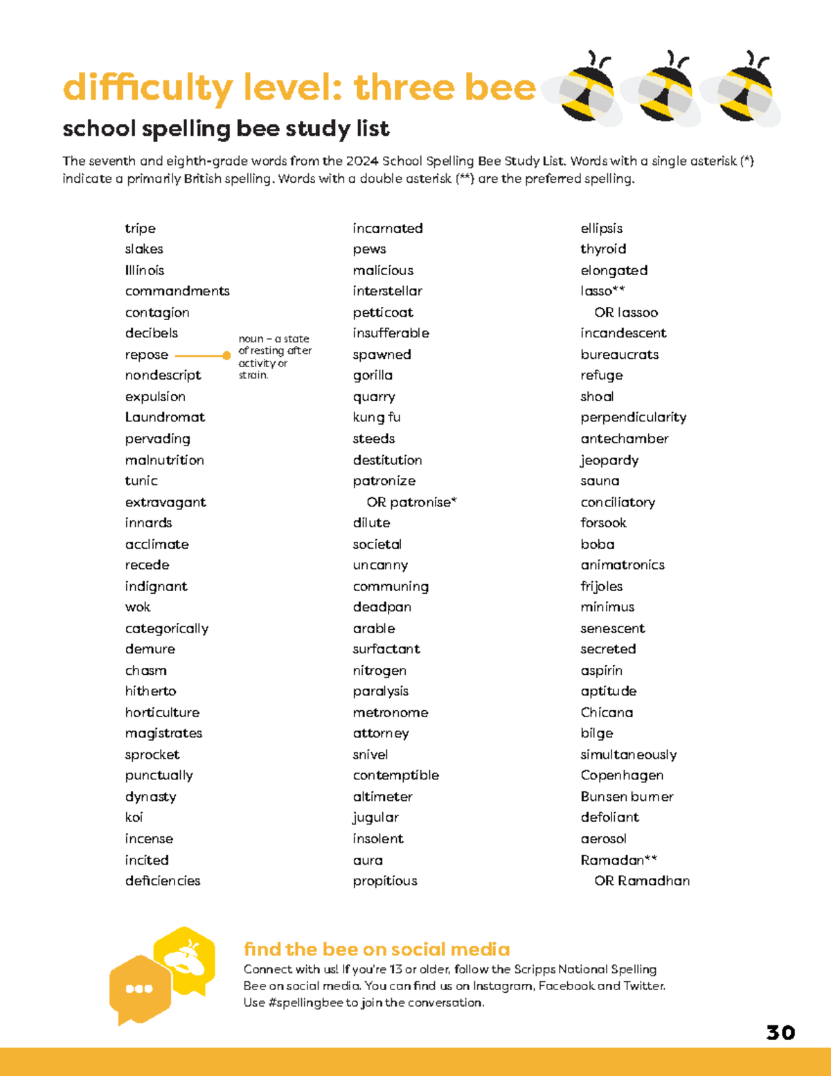 7-8 grade spelling bee words - 30 difficulty level: three bee school ...