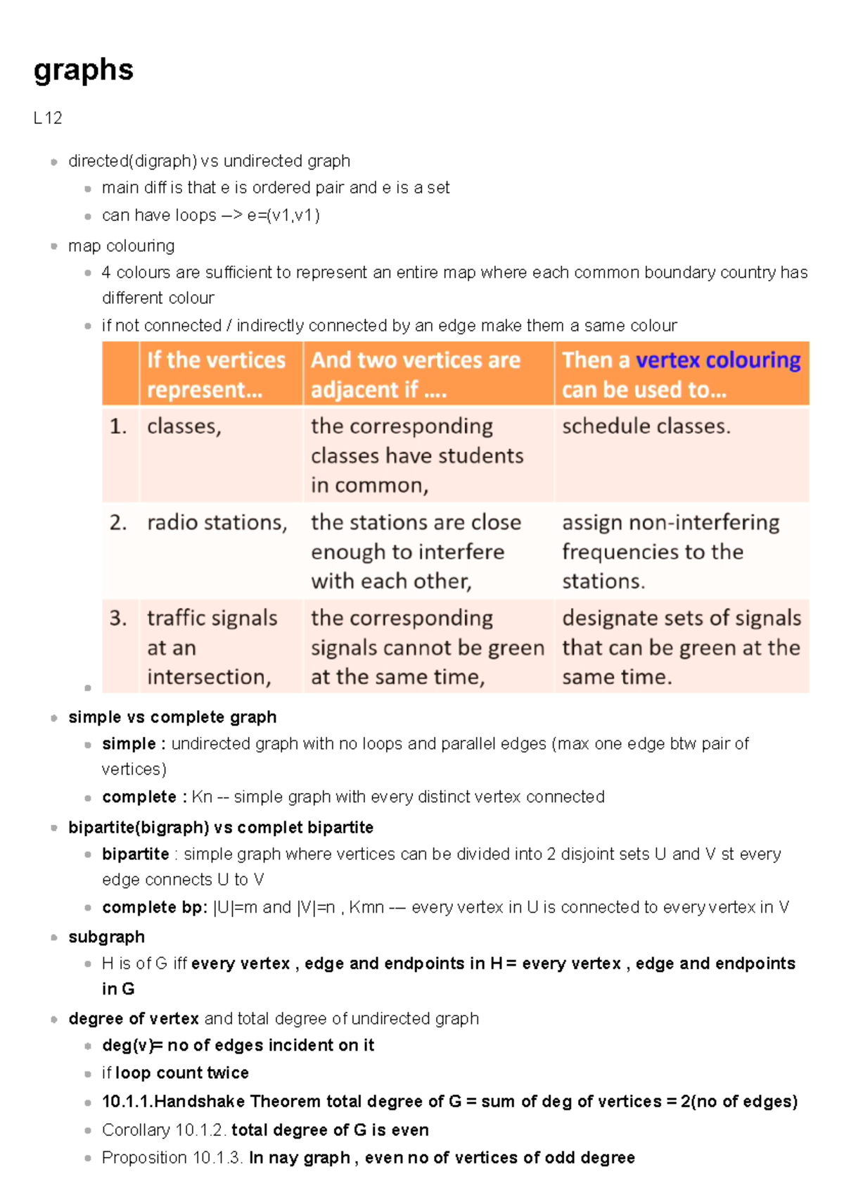 Graphs - hope its helpful - graphs L directed(digraph) vs undirected ...
