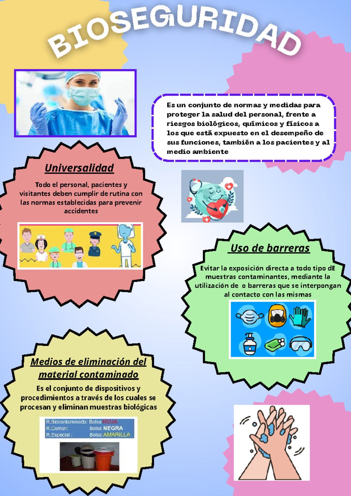Bioseguridad - Resumen Medicina humana - B I O S E G UR I D A D Es un ...