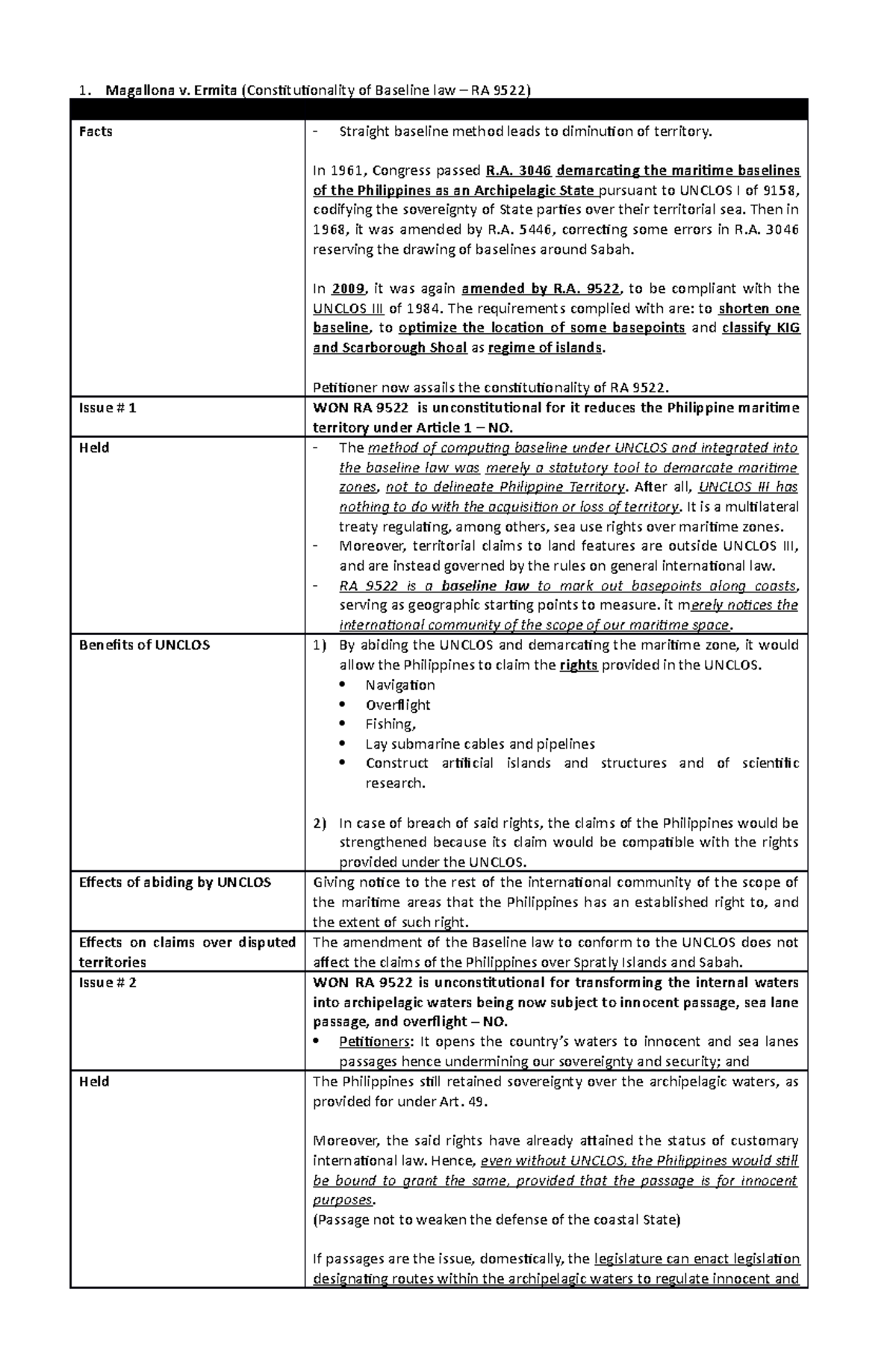 Digest - Magallona v. Ermita (Constitutionality of Baseline law – RA ...