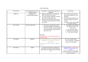HHD Unit 1 revision - glossary of terms and exam questions - Glossary ...