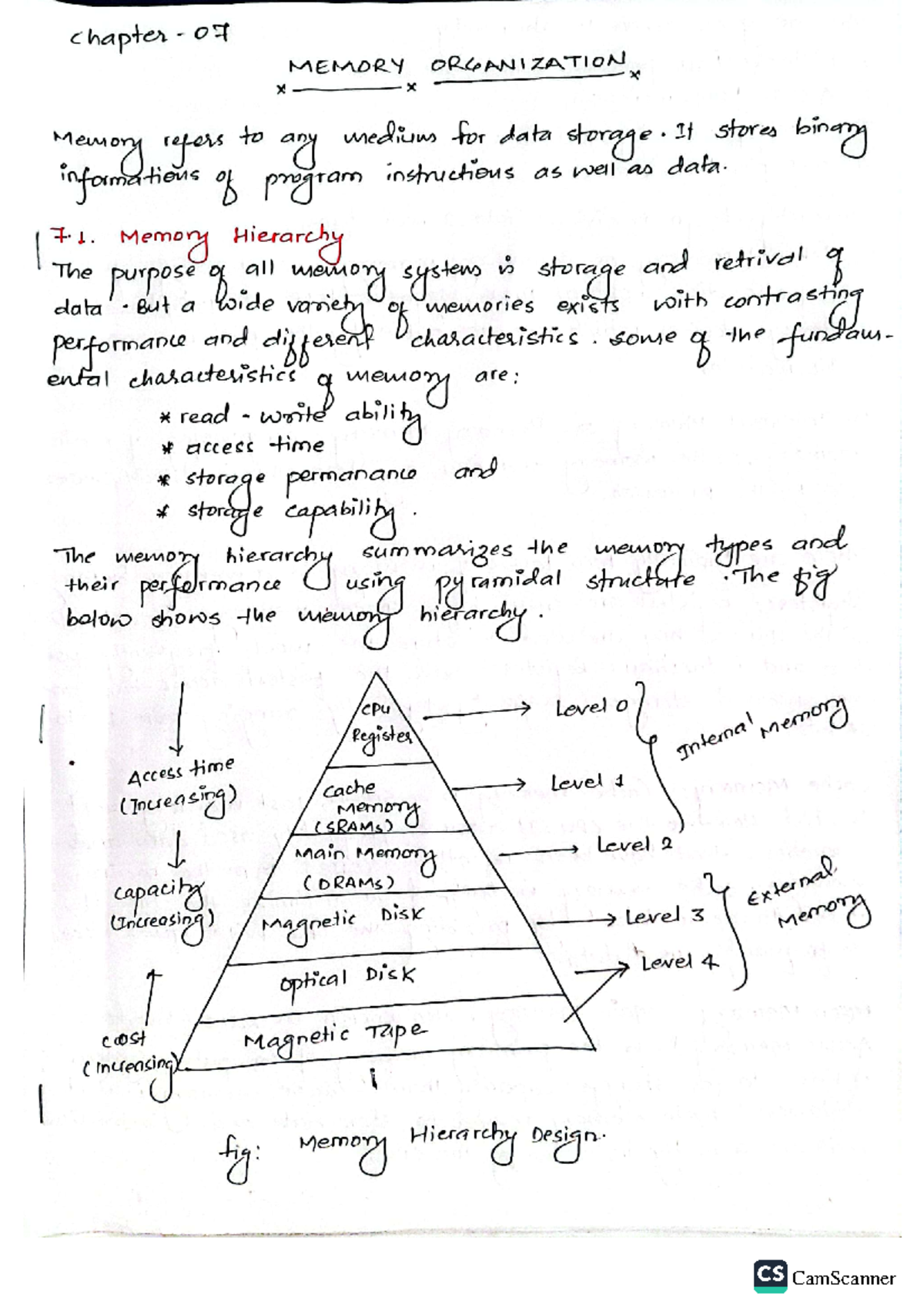 Unit 7 Memory Organization - chapter. 07 MEMORY ORGANIZATION Memory ...