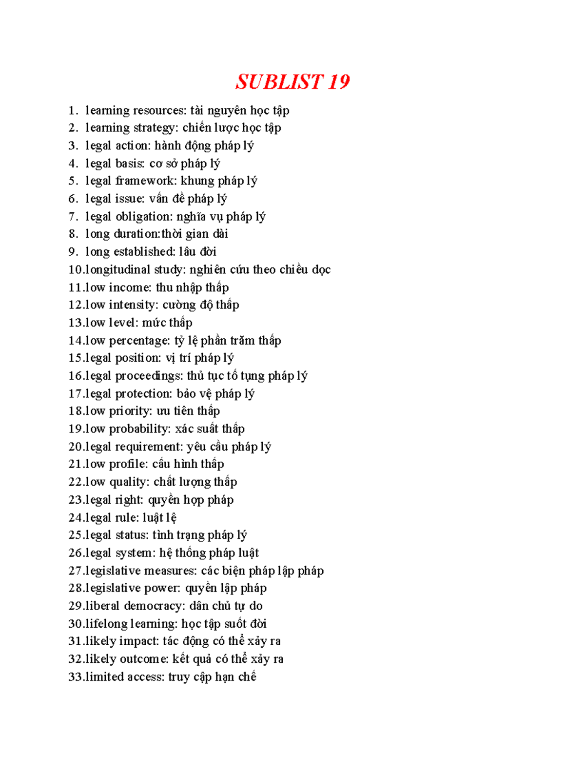 Sublist 19 - vocablary - SUBLIST 19 learning resources: tài nguyên học tập learning strategy ...