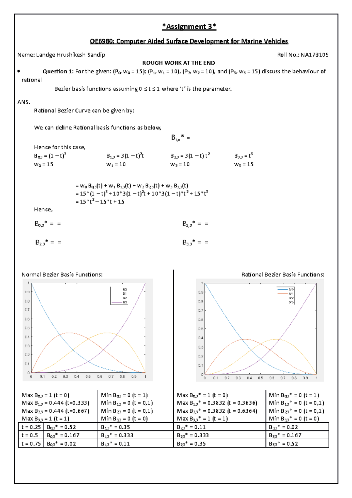 Assignment 3 - ACFr Og ADT 9pkl3m KDLE 6xylh Rbrnb 921wq PTXAg Rh BAC ...