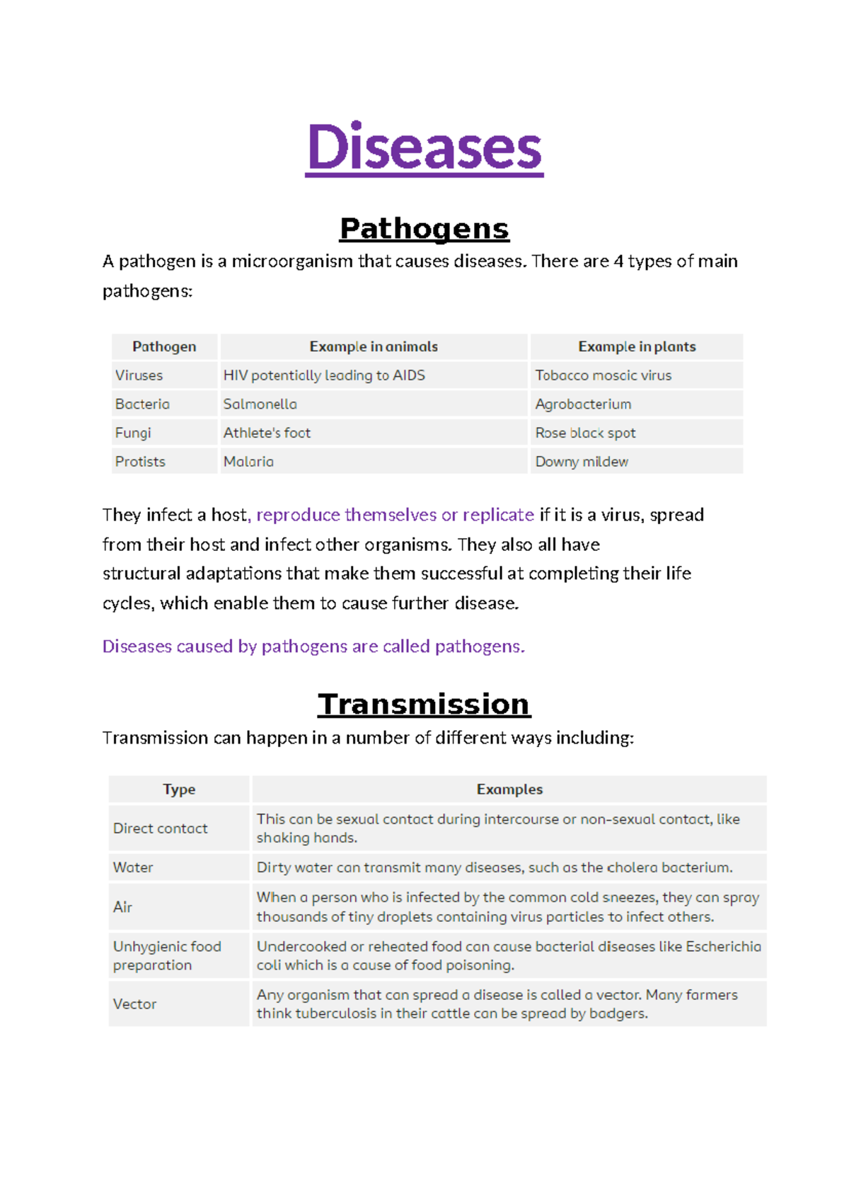 Communicable Disease - Diseases Pathogens A pathogen is a microorganism ...