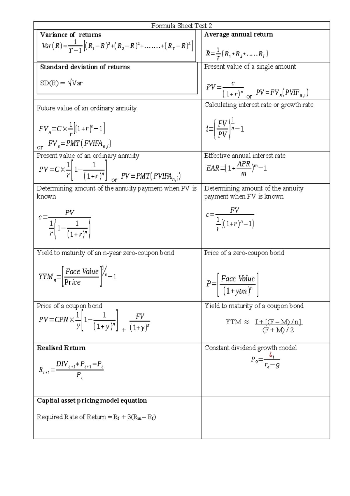 BAO2001 Formulasheettest 2 - Formula Sheet Test 2 Variance of returns ...