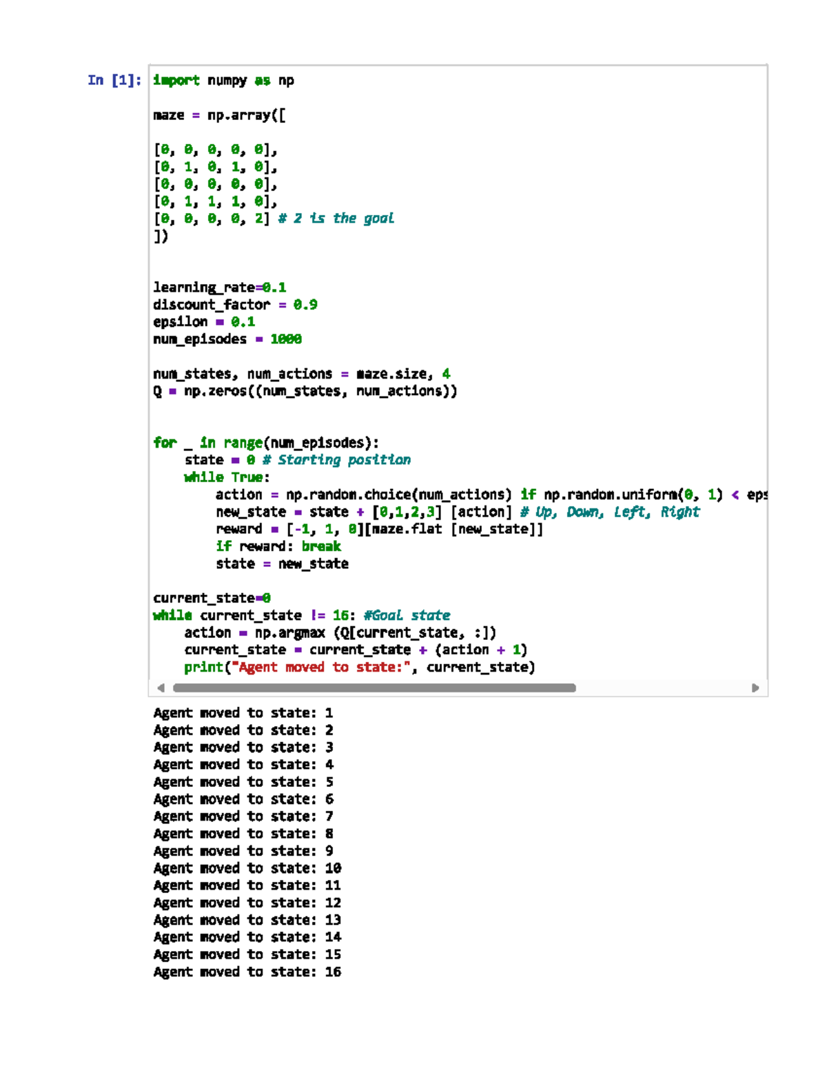 Ml ^ merged - Practicals - Artificial Intelligence and Data Science ...