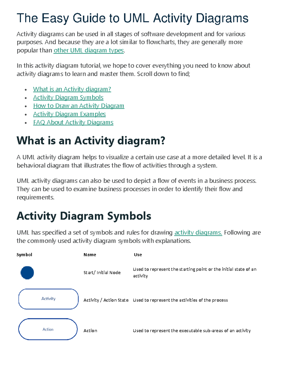 Activity diagrams - The Easy Guide to UML Activity Diagrams Activity ...