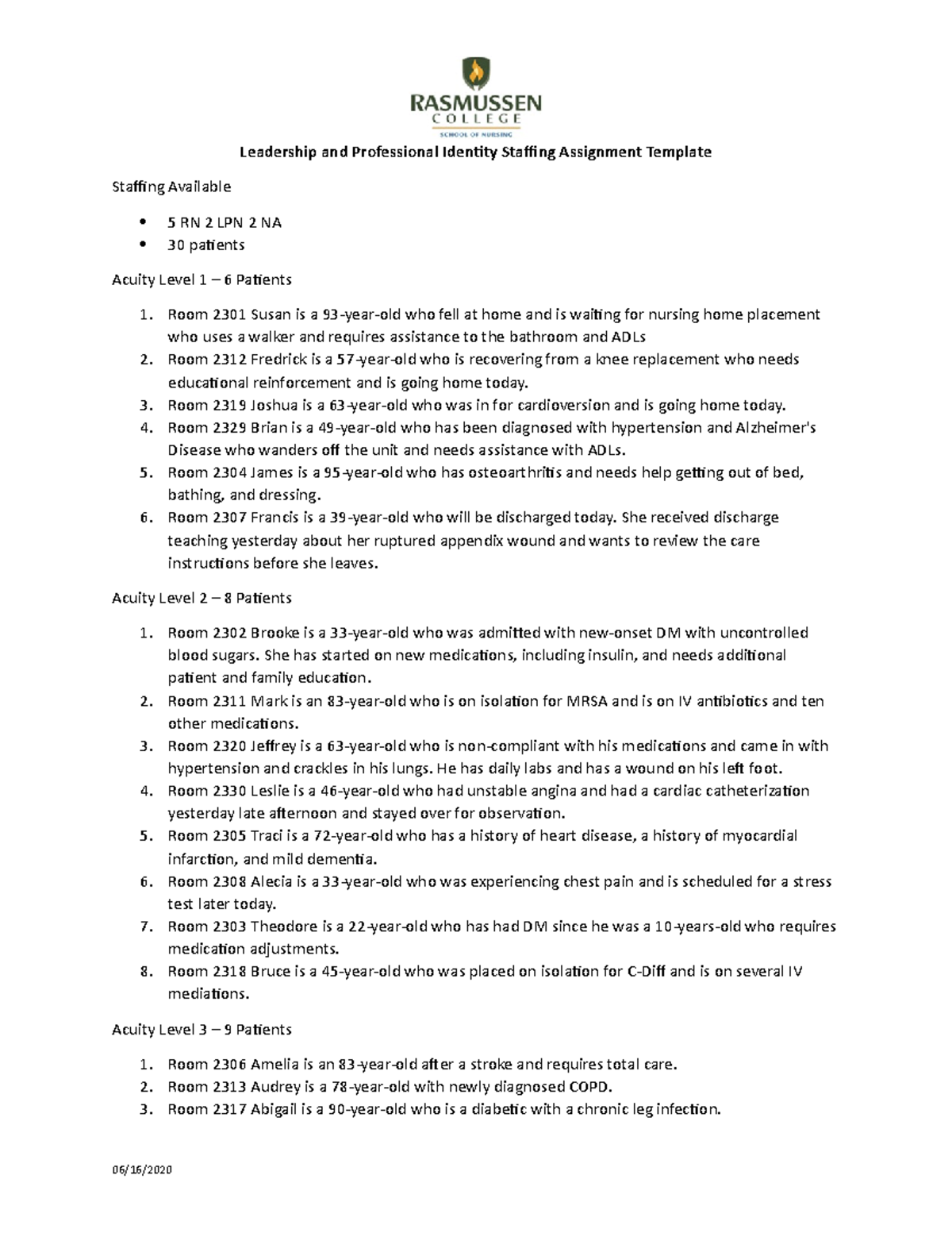 NUR2832 Staffing patient assisgnments - Leadership and Professional ...