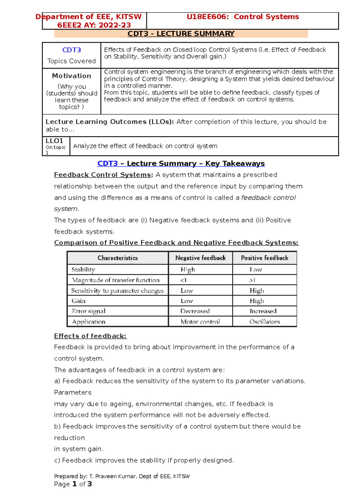 CS CDT3 Summary - Important notes - Department of EEE, KITSW 6EEE2 AY ...