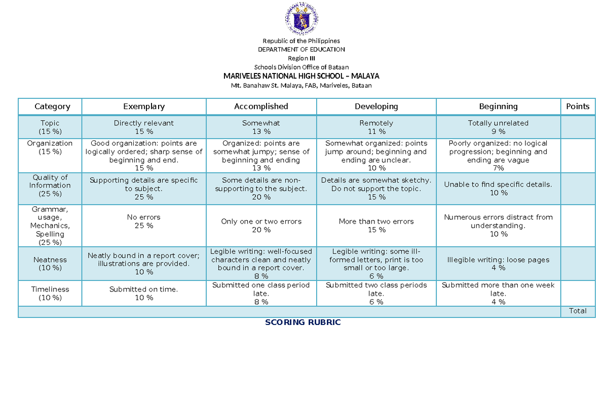 Portfolio-Rubric - Republic of the Philippines DEPARTMENT OF EDUCATION ...