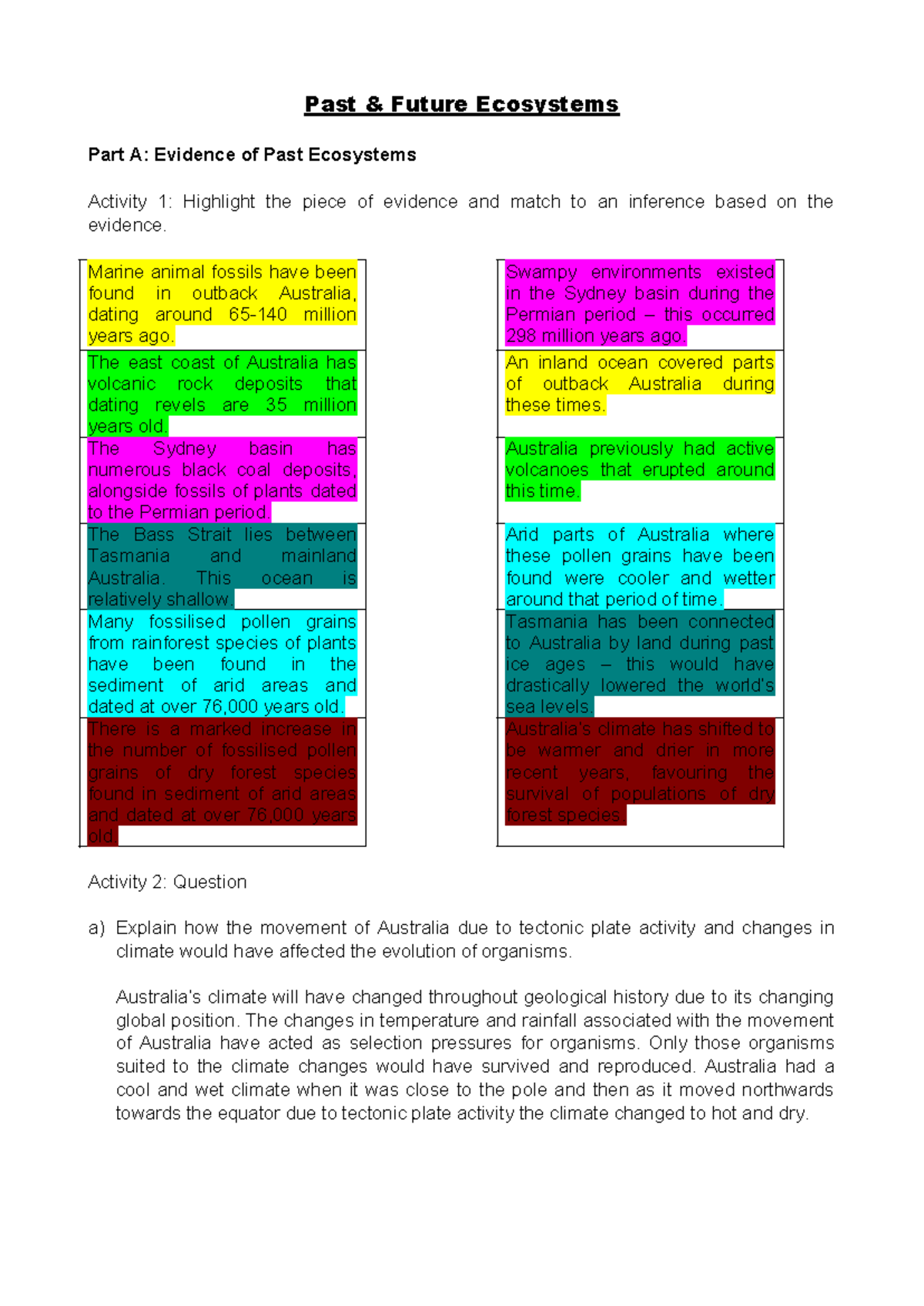 Past & Future Ecosystems - Past & Future Ecosystems Part A: Evidence of ...