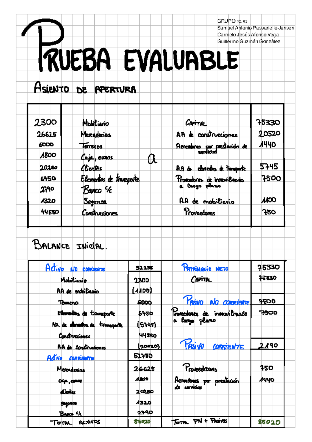 Prueba Evaluable 2 - GRUPO 02. Samuel Antonio Passariello Jansen Carmelo Jesús Afonso Vega ...