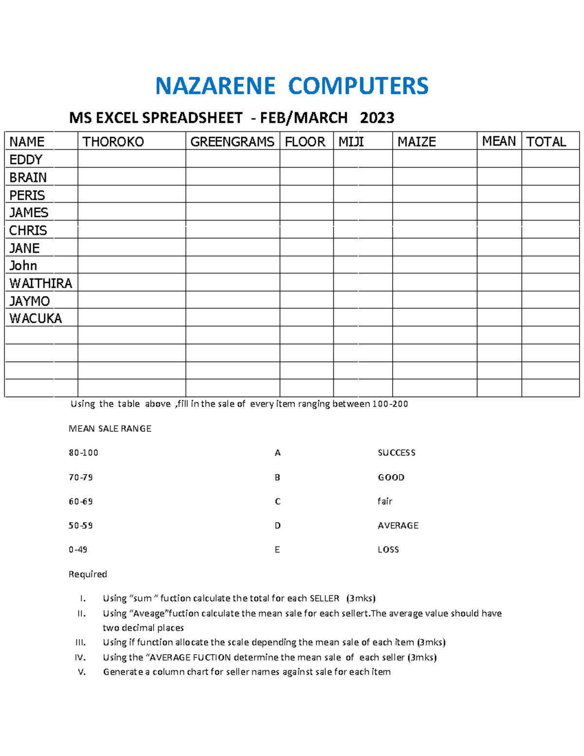 Excel 2023 - work practice assignments - NAZARENE COMPUTERS MS EXCEL ...