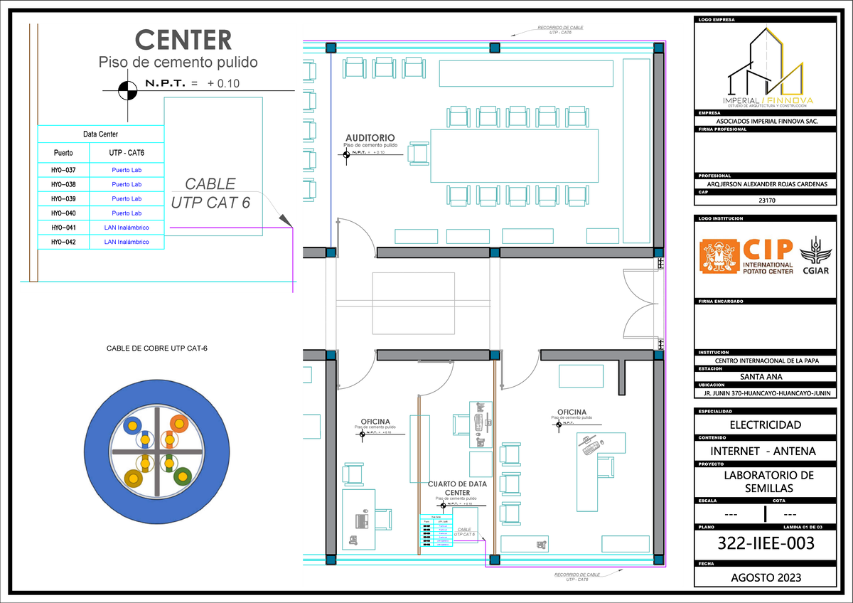 322-IIEE-003 Internet-A1 - CUARTO DE DATA CENTER N.P. Piso de cemento ...