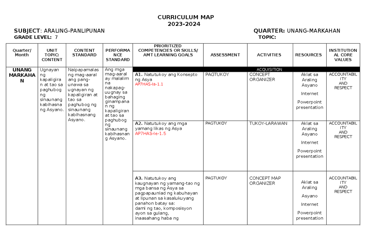 CM-AP7-1ST Quarter - NICE - CURRICULUM MAP 2023 -202 4 SUBJECT: ARALING-PANLIPUNAN QUARTER ...