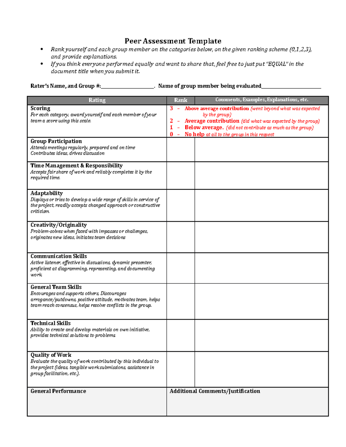 Peerevaluation worksheet - Peer Assessment Template Rank yourself and ...