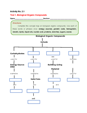 Activity No. 2 Concept Map (Module 1) - Activity No. 2 Concept Map (Module 1) Concept Map - Studocu
