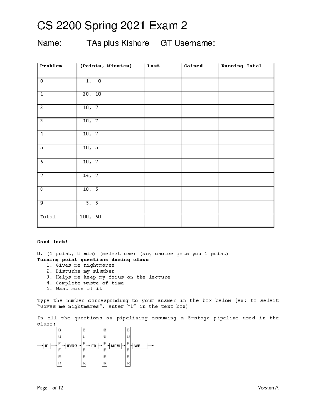 CS2200Spring 2021Exam2 Solution - Name: ___TAs plus Kishore GT Username ...