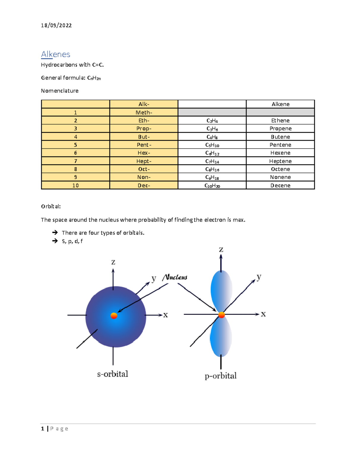Oc - lecture notes - Alkenes Hydrocarbons with C=C. General formula ...